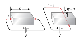 Voltage, Current and Resistance - Geldenhuys.tech