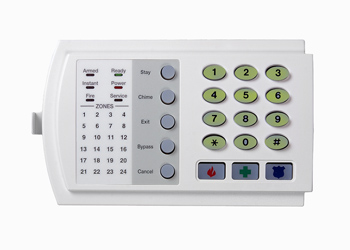 Networx - Understanding the lights - Geldenhuys.tech